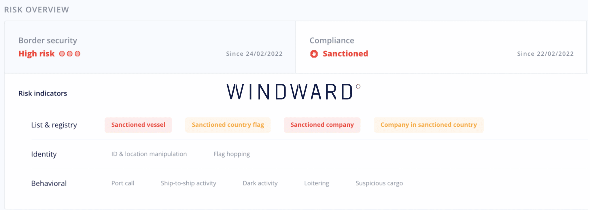 Detained Vessel Signals Shift in Maritime Risk - Windward