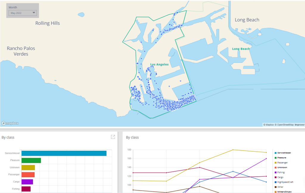 Ocean Freight Visibility