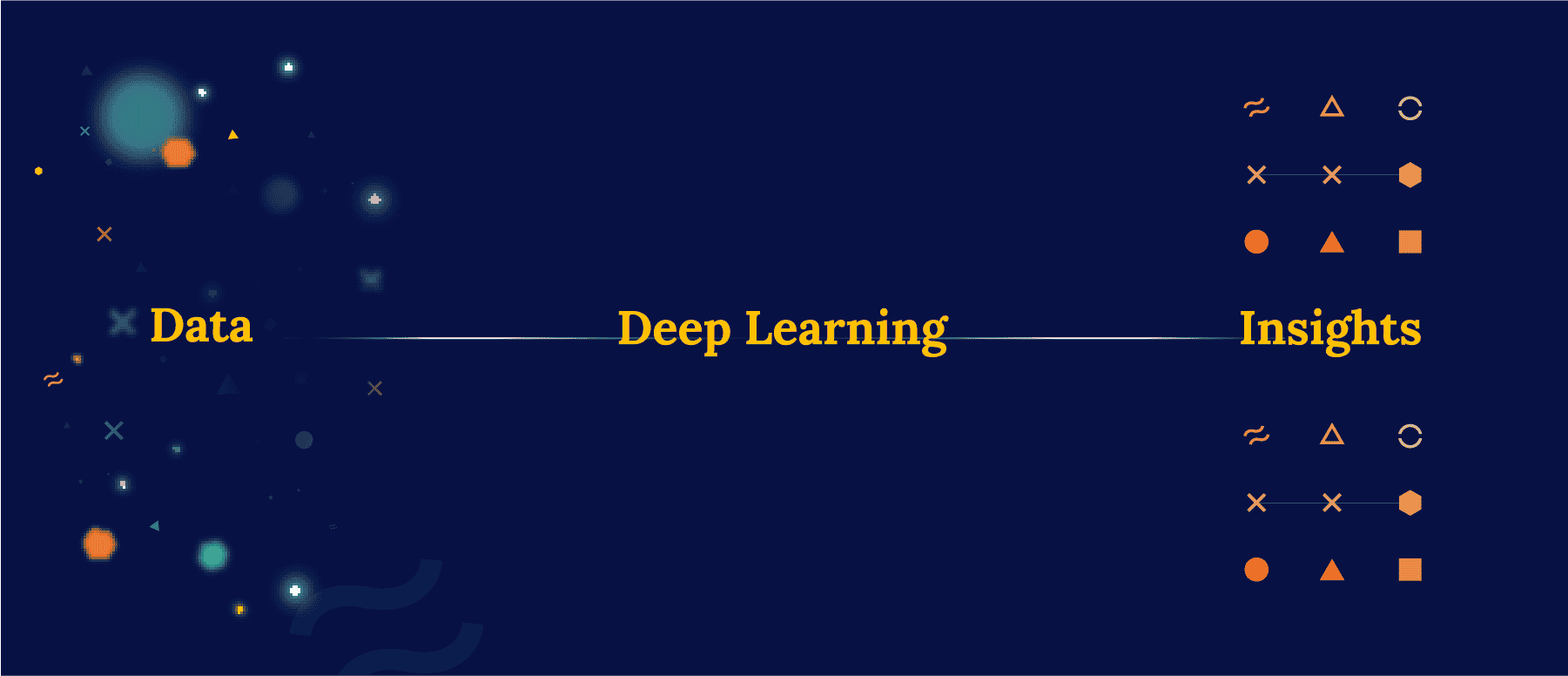 Deep Learning for Supply Chain Challenges: Blog Post