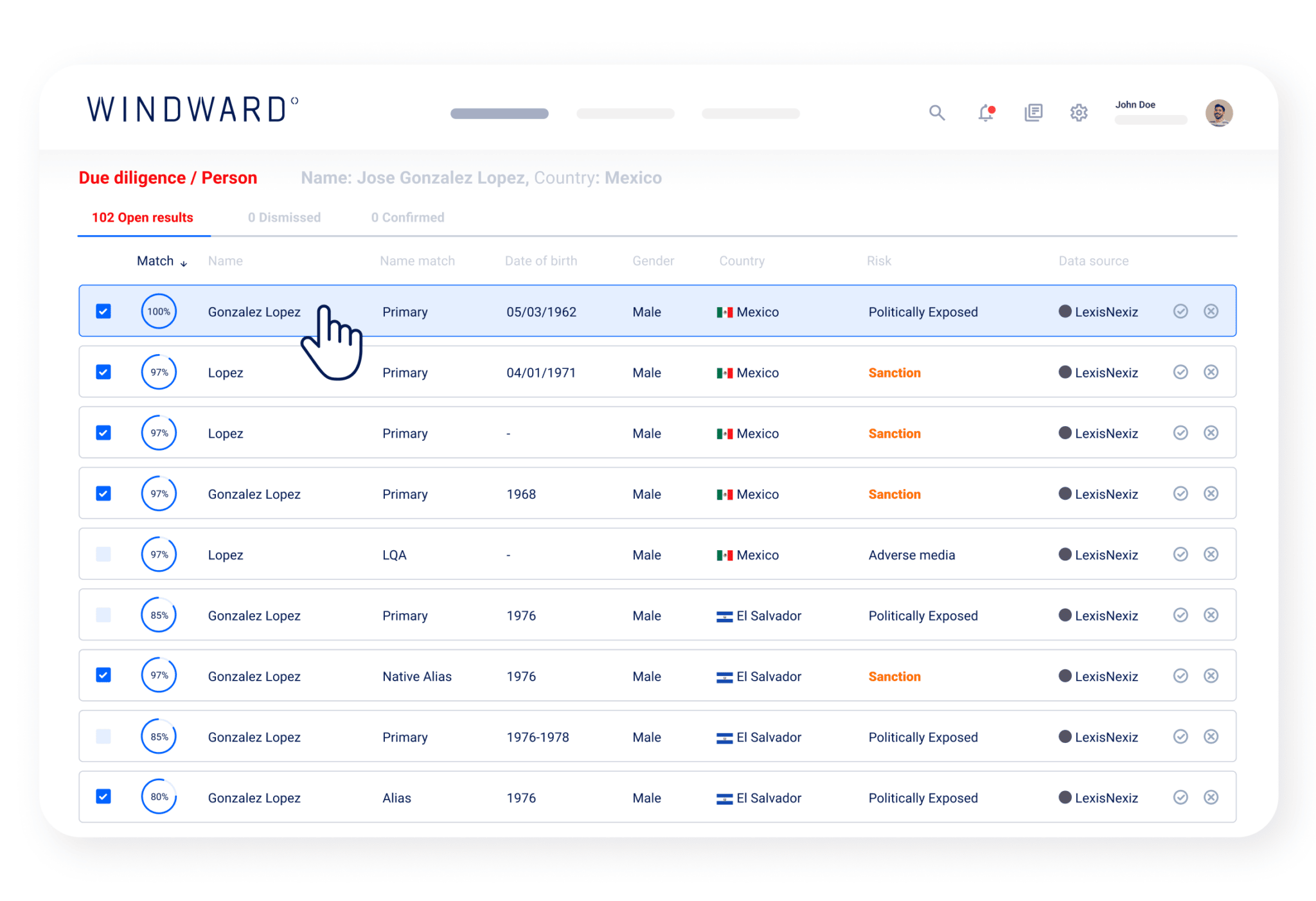 Windward’s Year in Review - 2022