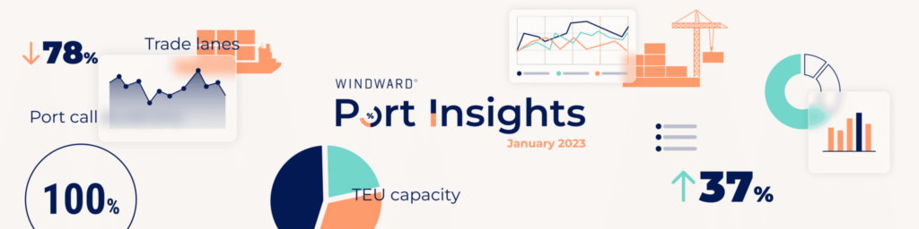 What is vessel tracking?