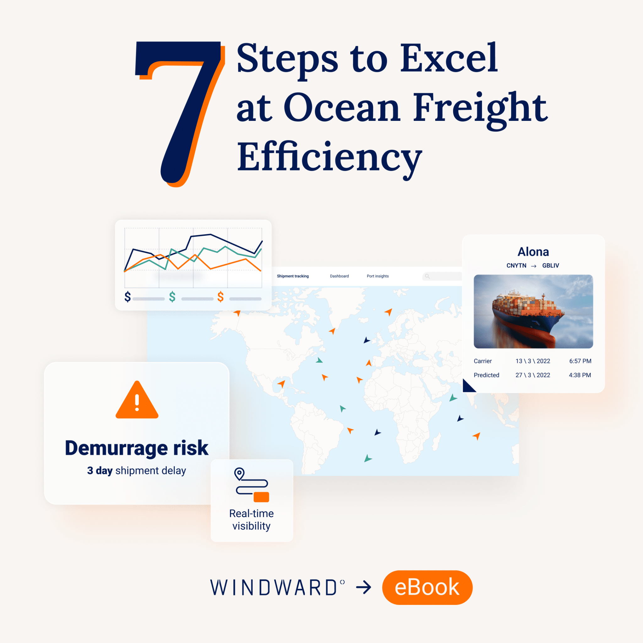 Seven Steps to Excel at Ocean Freight Efficiency