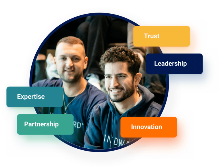 Explore Windward's Story: About Us and Our Mission