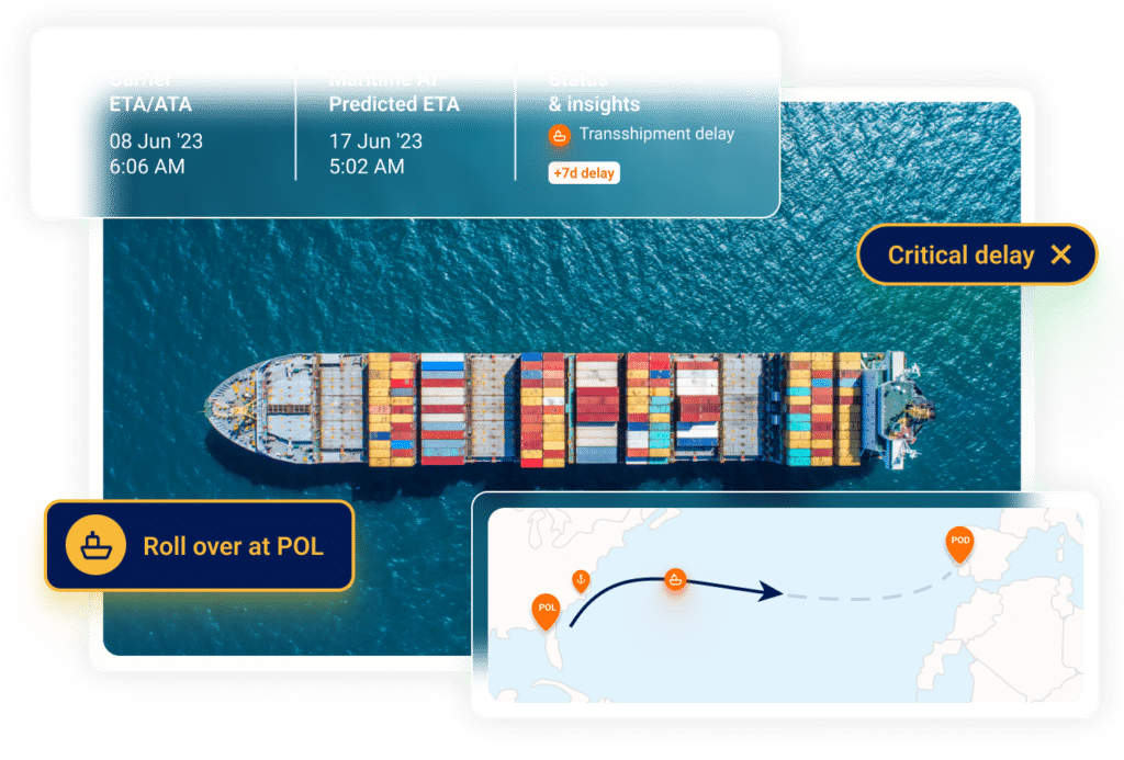 Vessel ETA prediction based on Maritime AI™