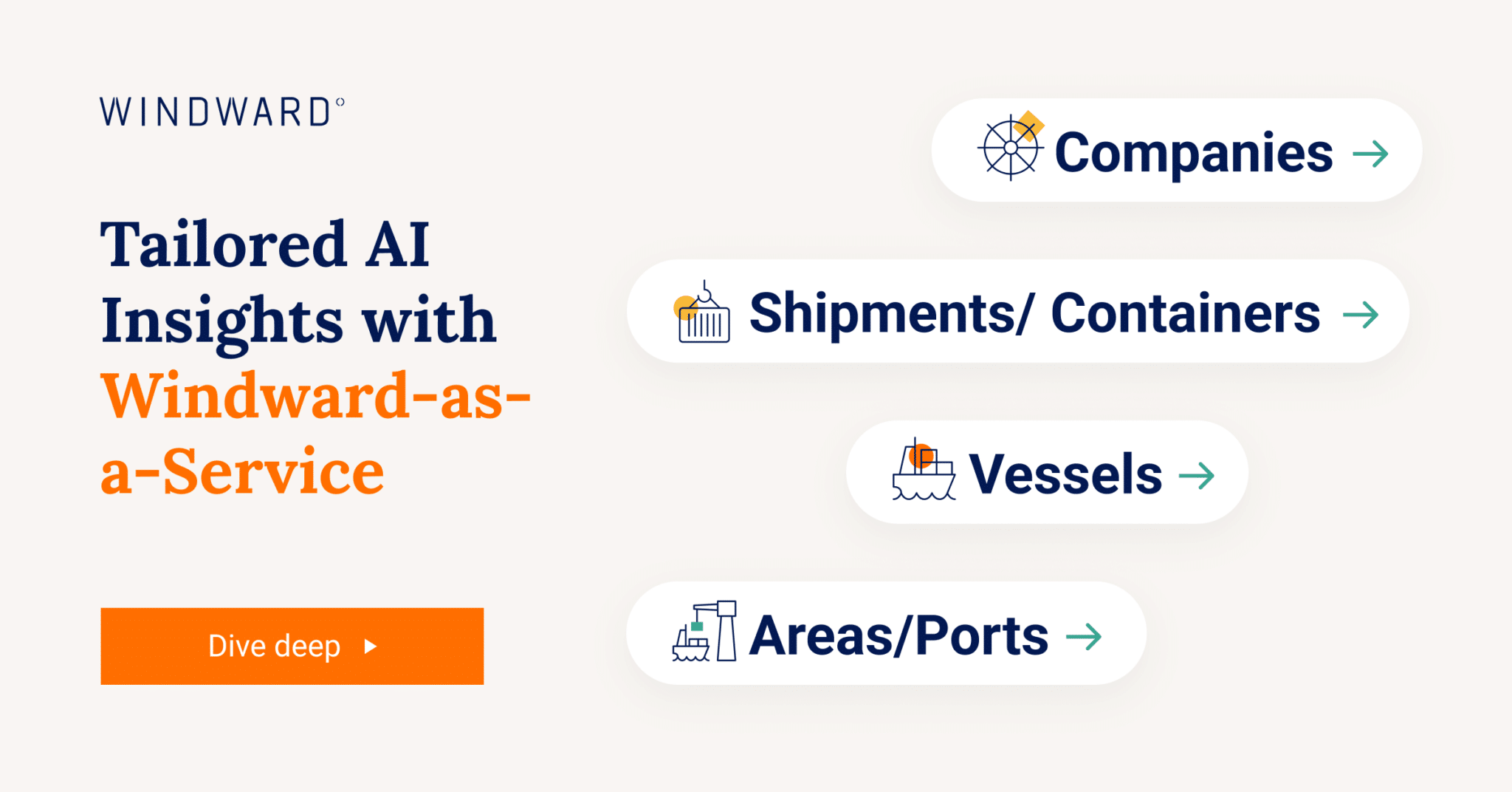 Windward as a Service - Windward