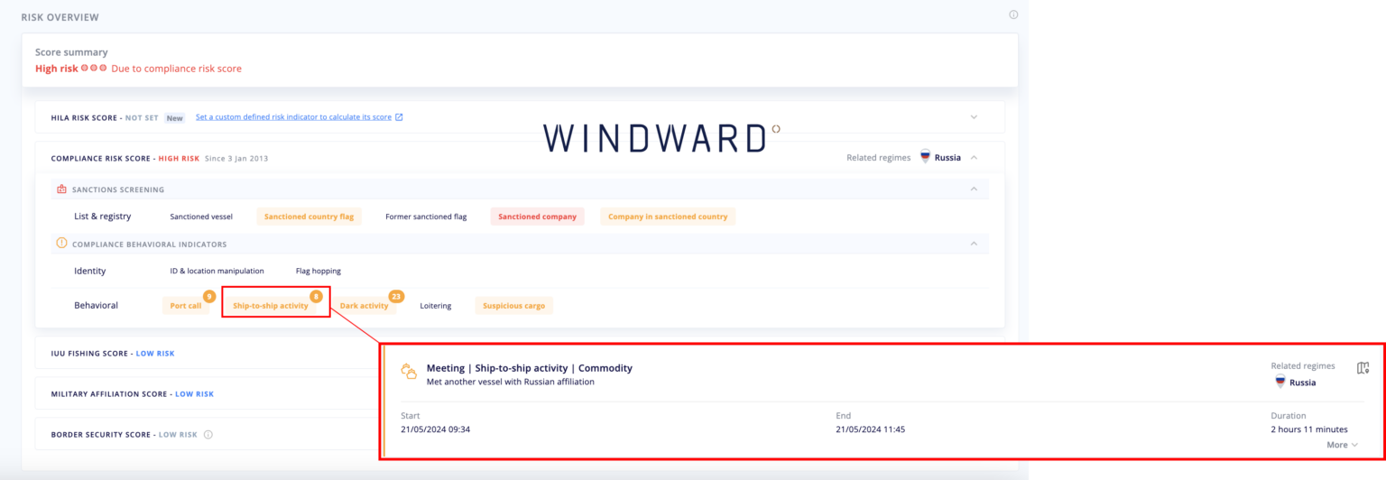 European Shipowner Lacking Fleet Visibility Loses Money & Credibility