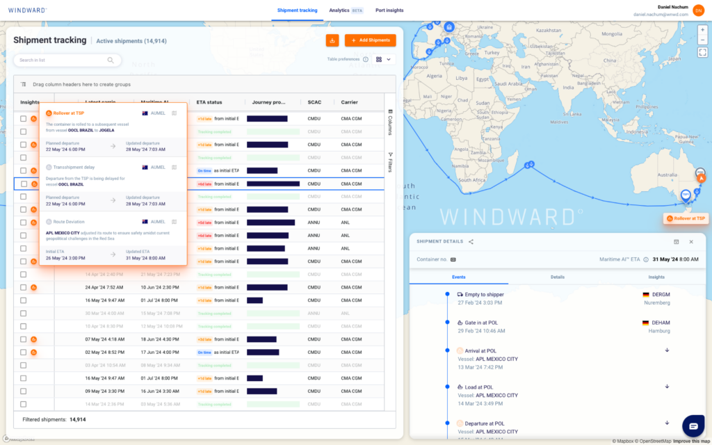 Leading SCM Ligentia Chooses Windward to Enhance Visibility