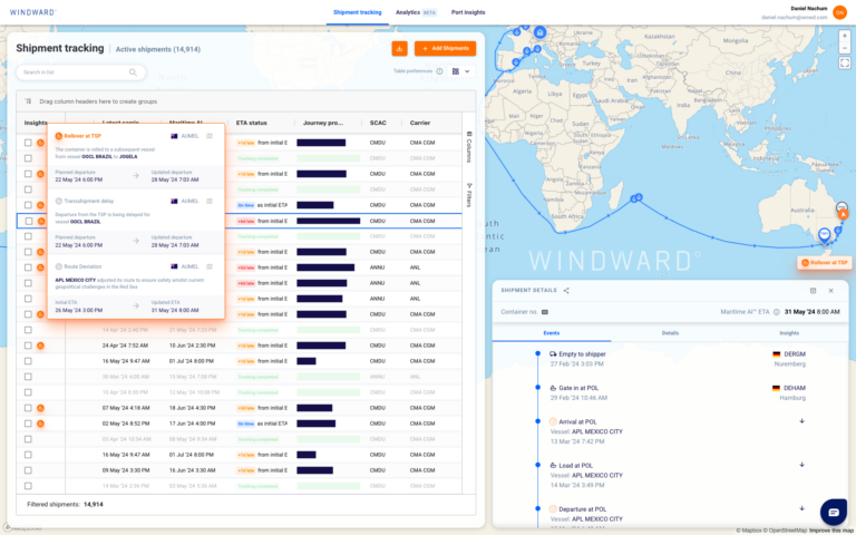 Leading SCM Ligentia Chooses Windward to Enhance Visibility
