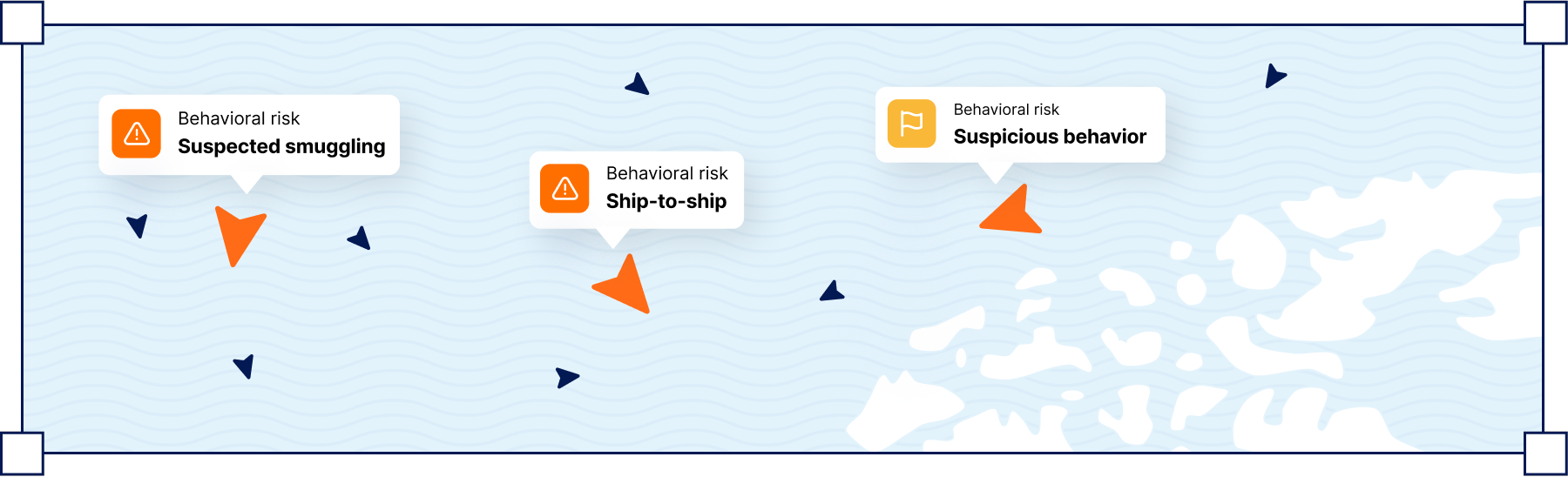 Your Business, Your Risk, Your Rules