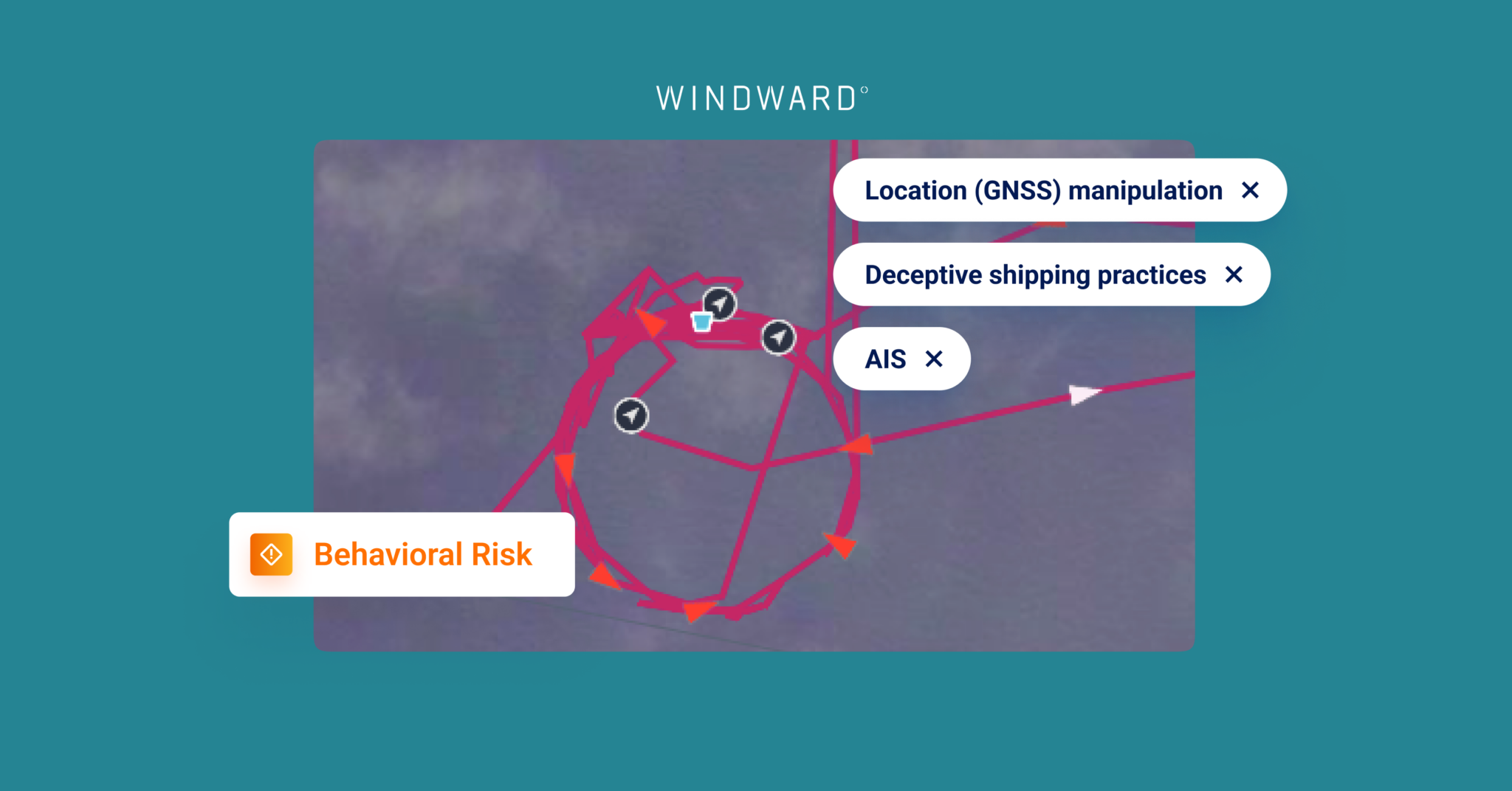 Location (GNSS) Manipulation: Proactive Strategies Explained