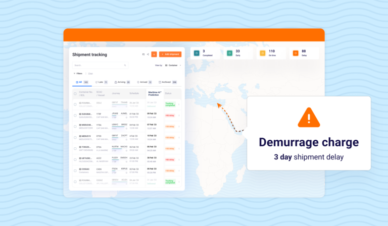 Strategies to Reduce Demurrage and Detention Fees