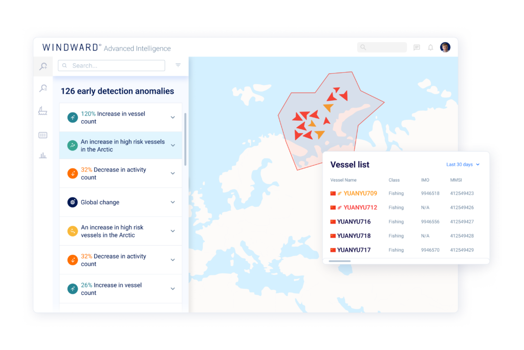 Windward Solutions Portfolio - Windward