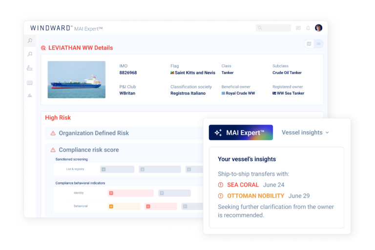 Windward Solutions Portfolio - Windward