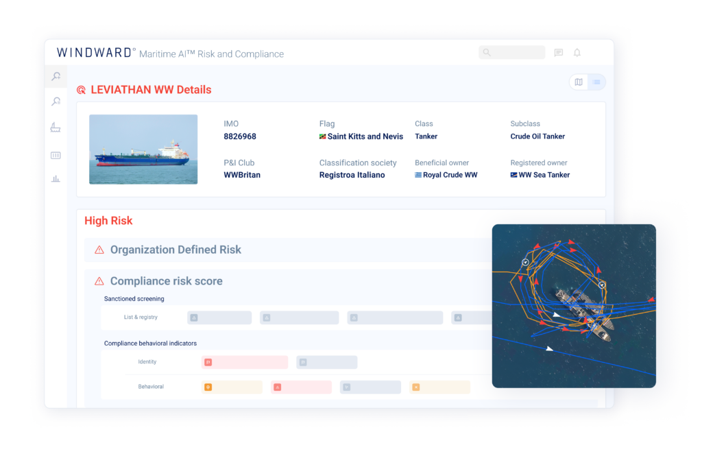 Windward Solutions Portfolio - Windward