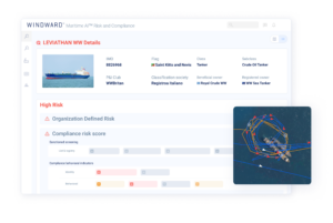 Windward Solutions Portfolio - Windward