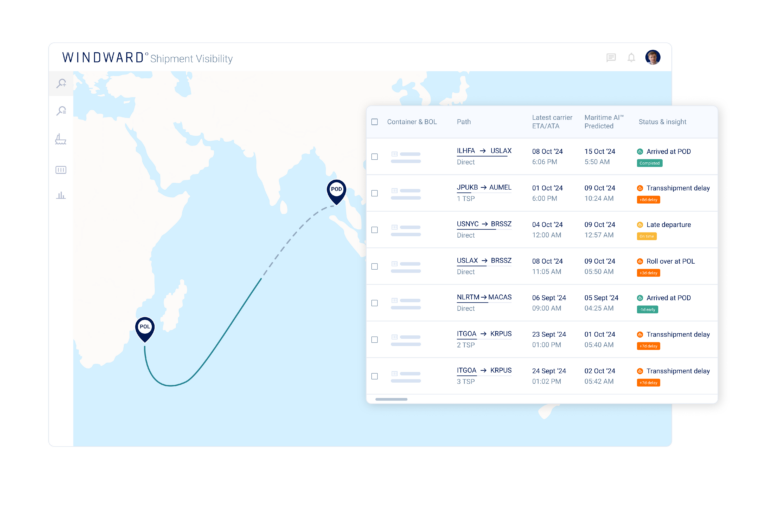 Windward Solutions Portfolio - Windward