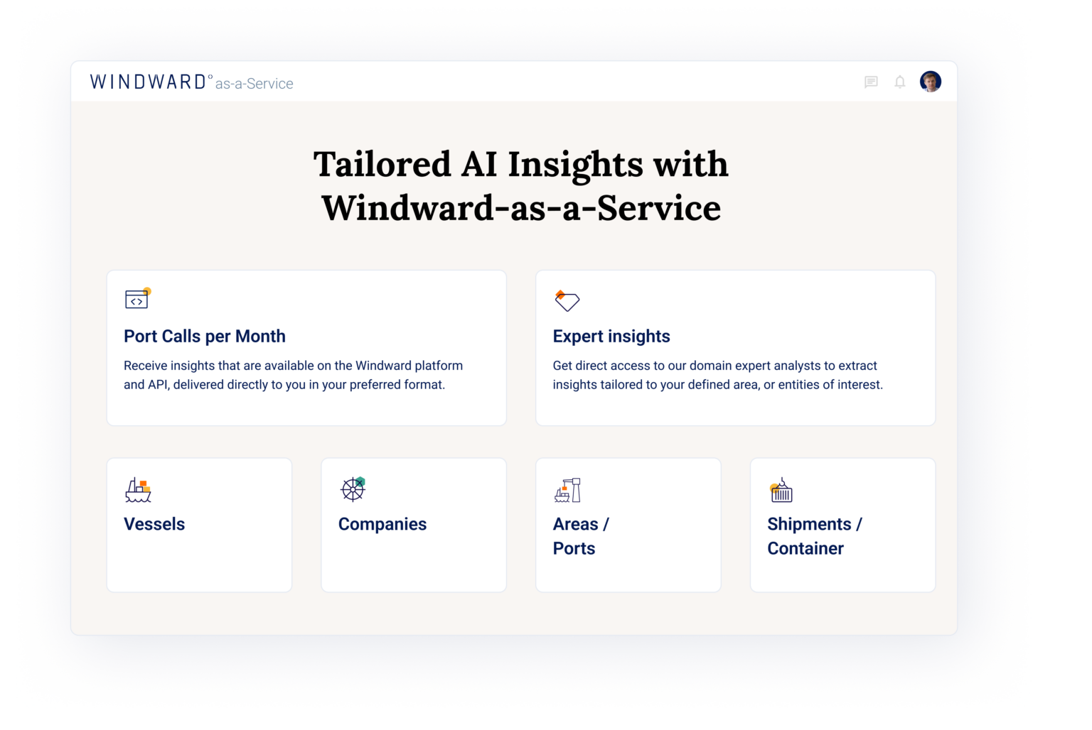 Windward Solutions Portfolio - Windward