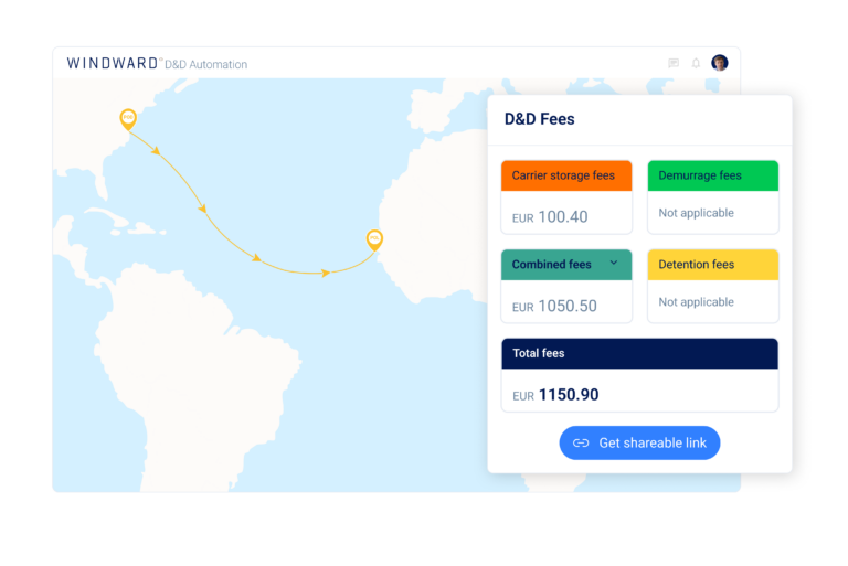 Windward Solutions Portfolio - Windward