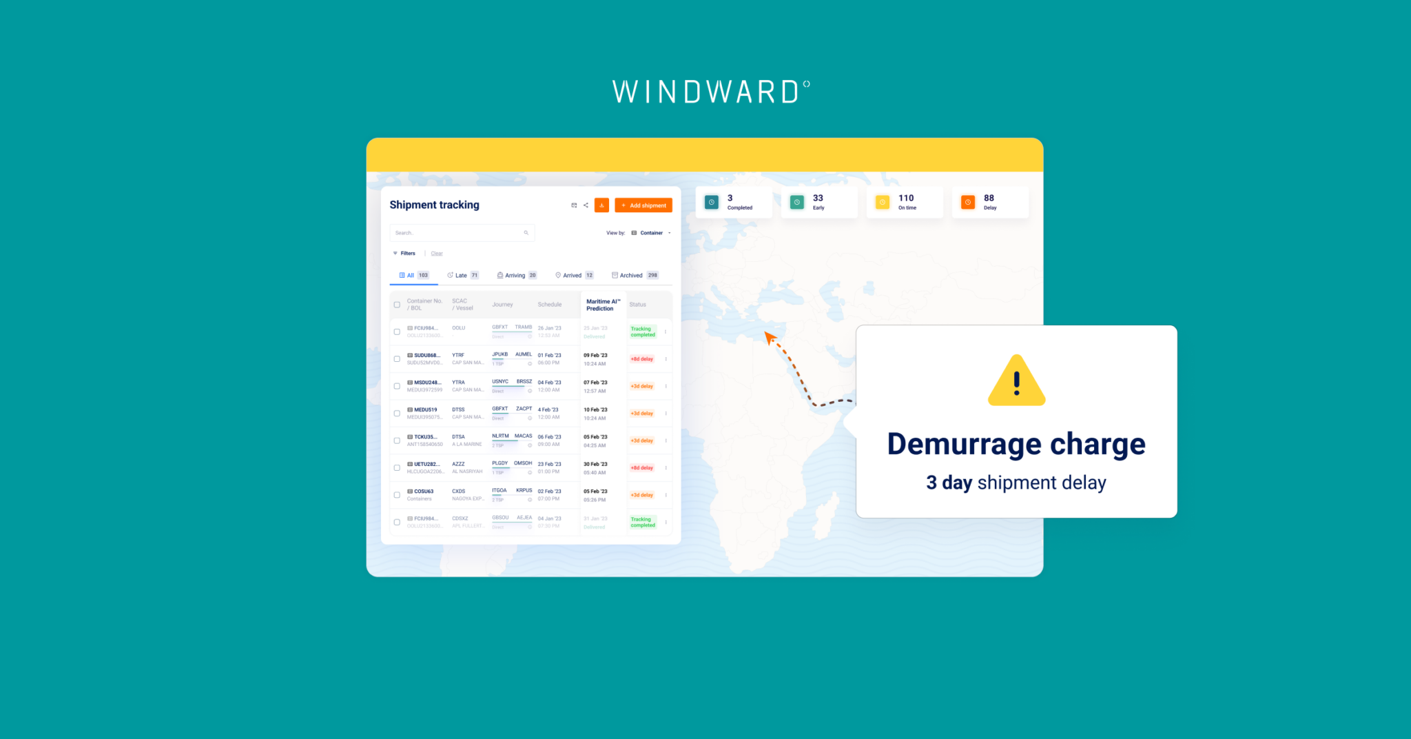 How to Master Detention & Demurrage Costs