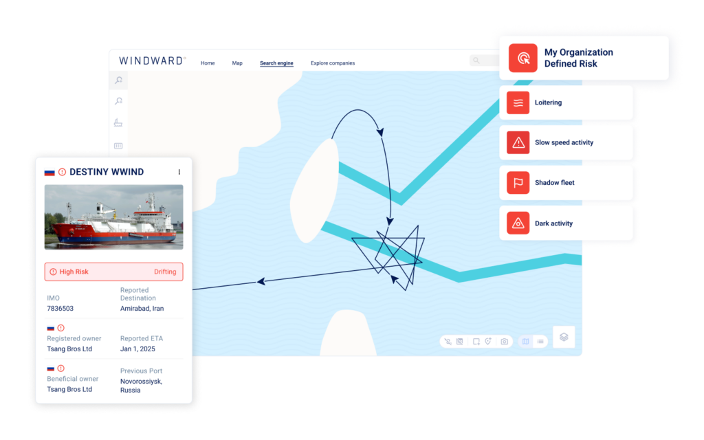 Windward Critical Maritime Infrastructure Protection