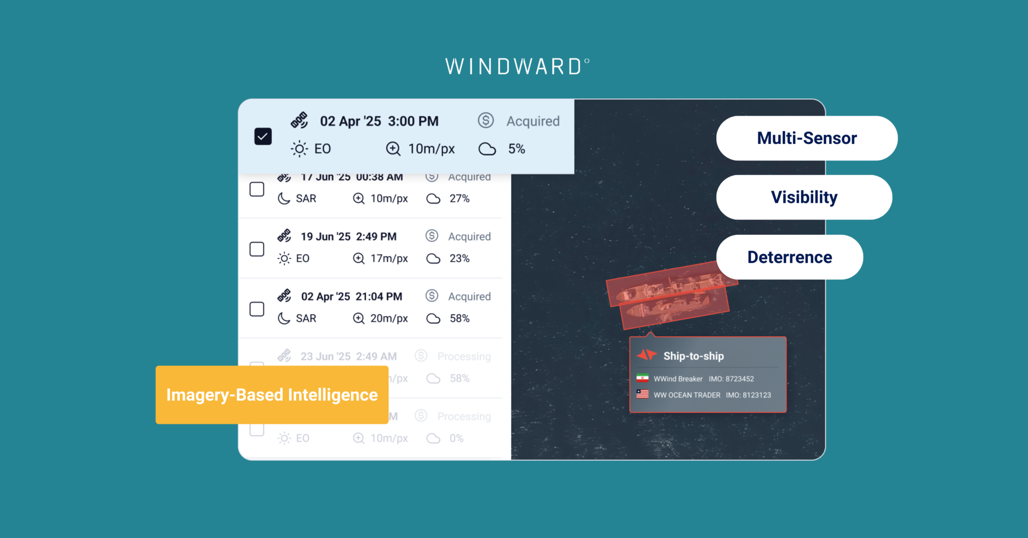 The Intelligence Revolution at Sea: Why Imagery Alone Isn't Enough Anymore