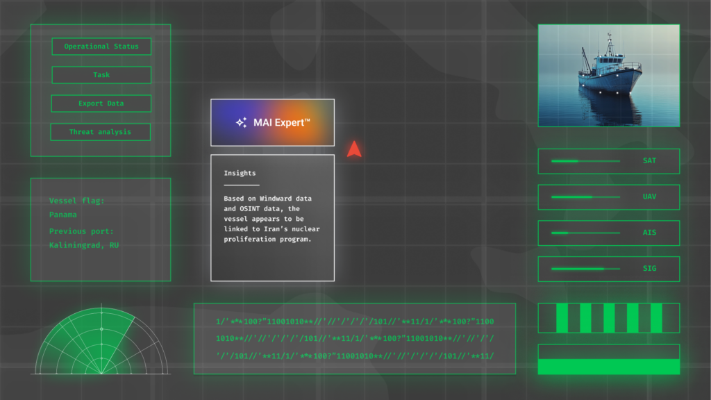 The Future of Maritime Intelligence: From Awareness to Action to Automation