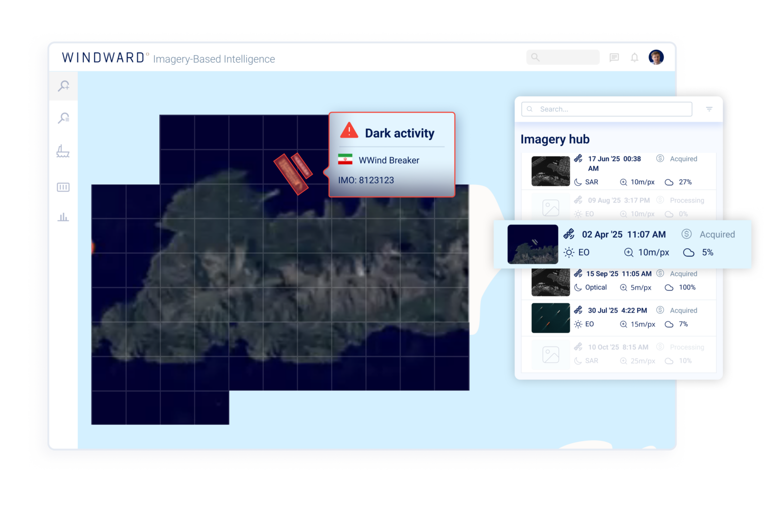 Windward Solutions Portfolio - Windward