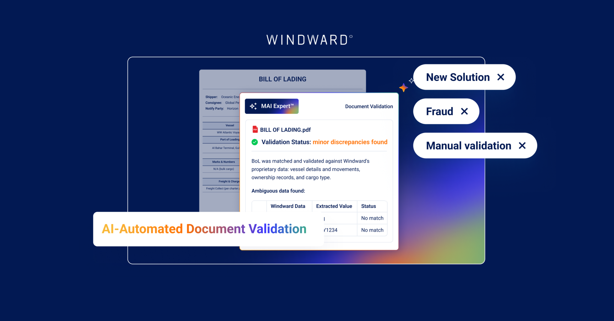 AI-Automated Document Validation: Streamlining Trade