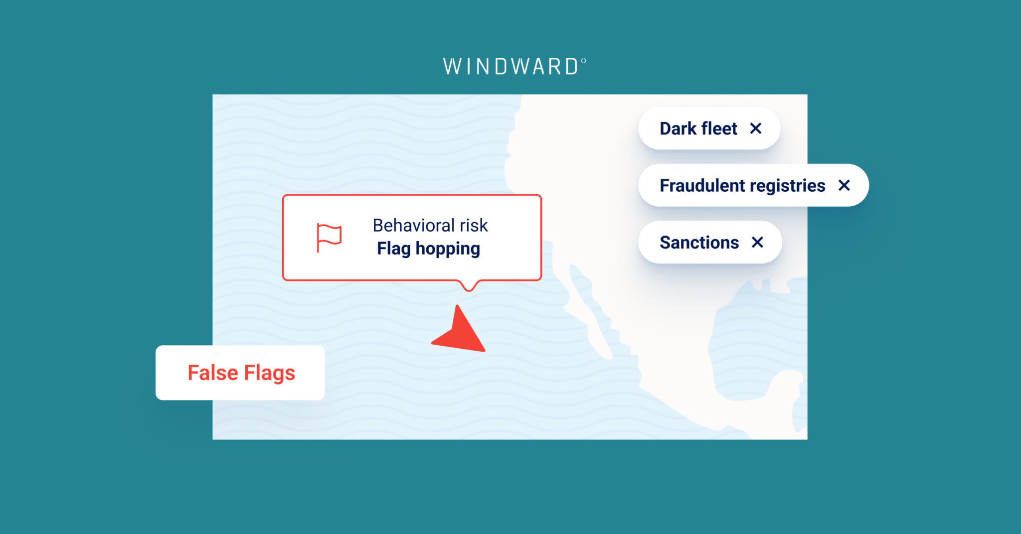 Inside the Dark Fleet: Fraudulent Registries & Flag Hopping