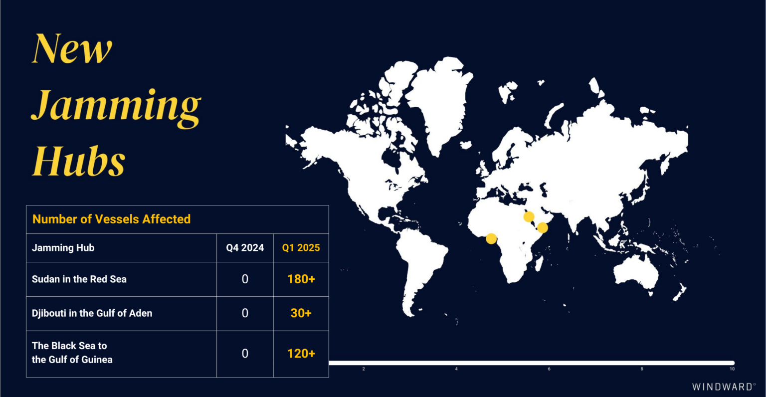 The Real Impact of GPS Jamming on Maritime Operations