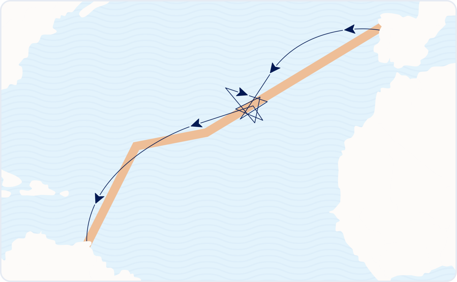 Windward Critical Maritime Infrastructure Protection