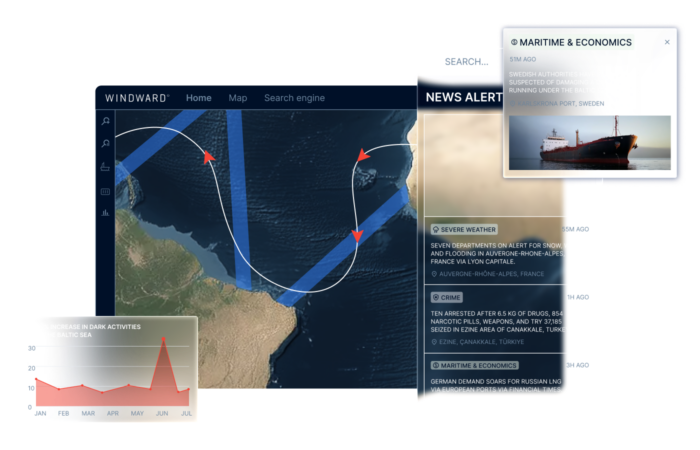 Windward Critical Maritime Infrastructure Protection