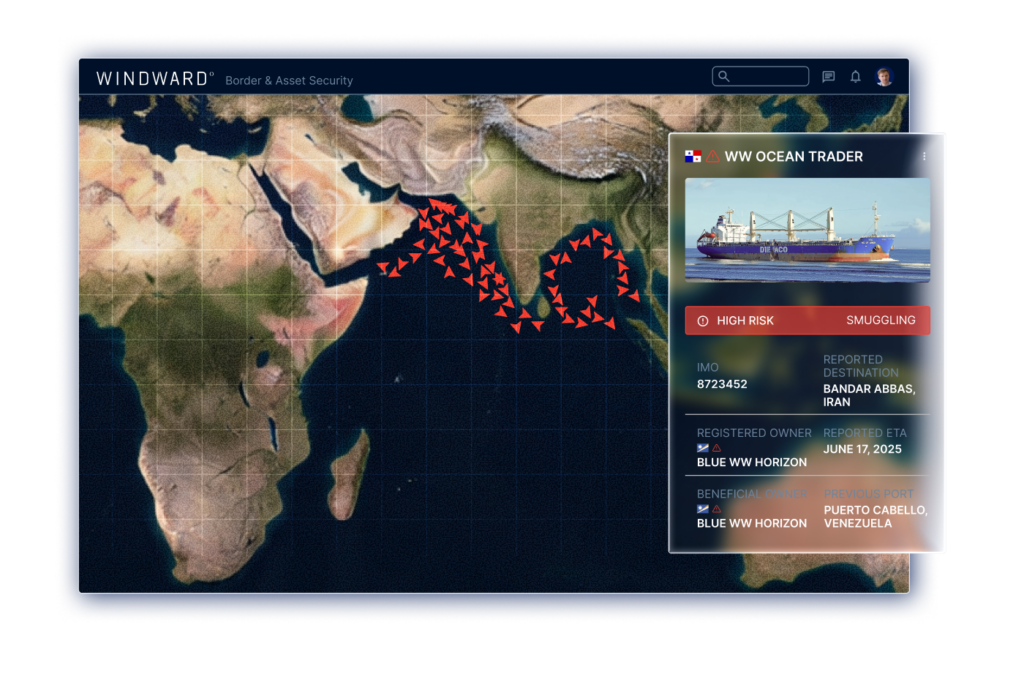 Windward Solutions Portfolio - Windward