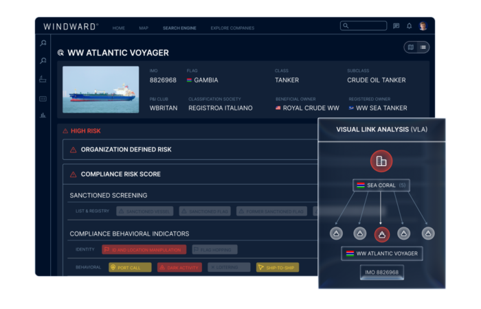 Discover Windward's Sanctions Screening Solutions