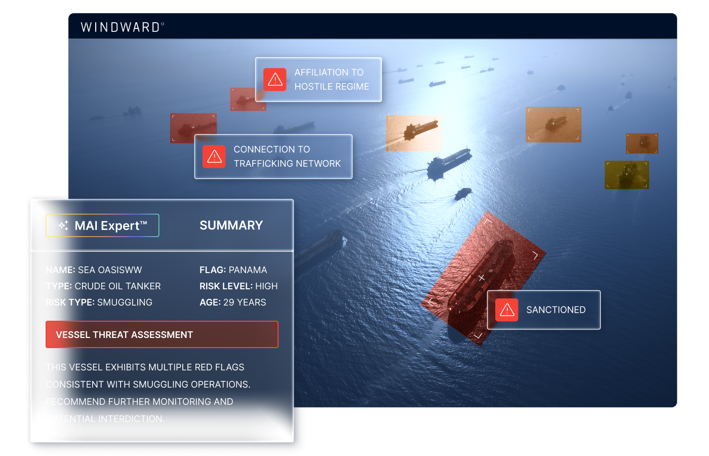Unmanned Technology