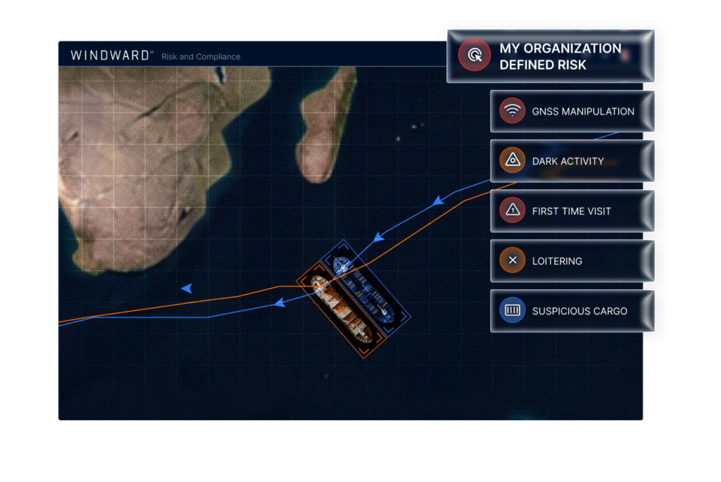 Windward Solutions Portfolio - Windward